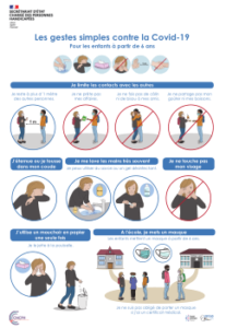 Les gestes barrières en FALC, pictogrammes et LSF - ERHR Auvergne Rhône ...